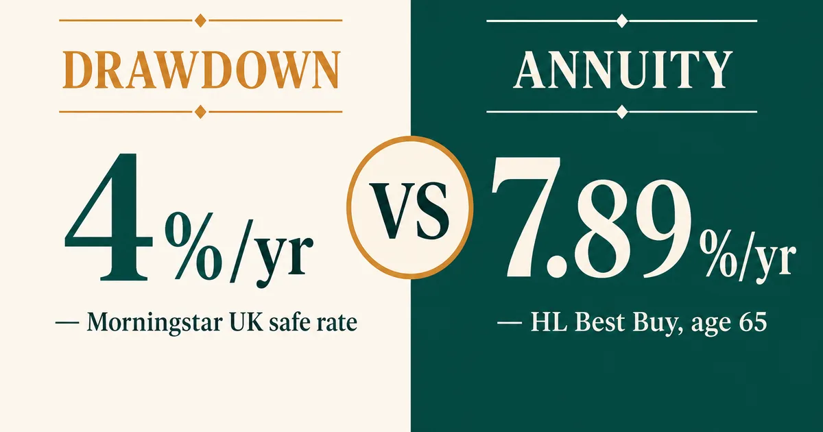 Drawdown vs annuity in 2026: which is right for you?