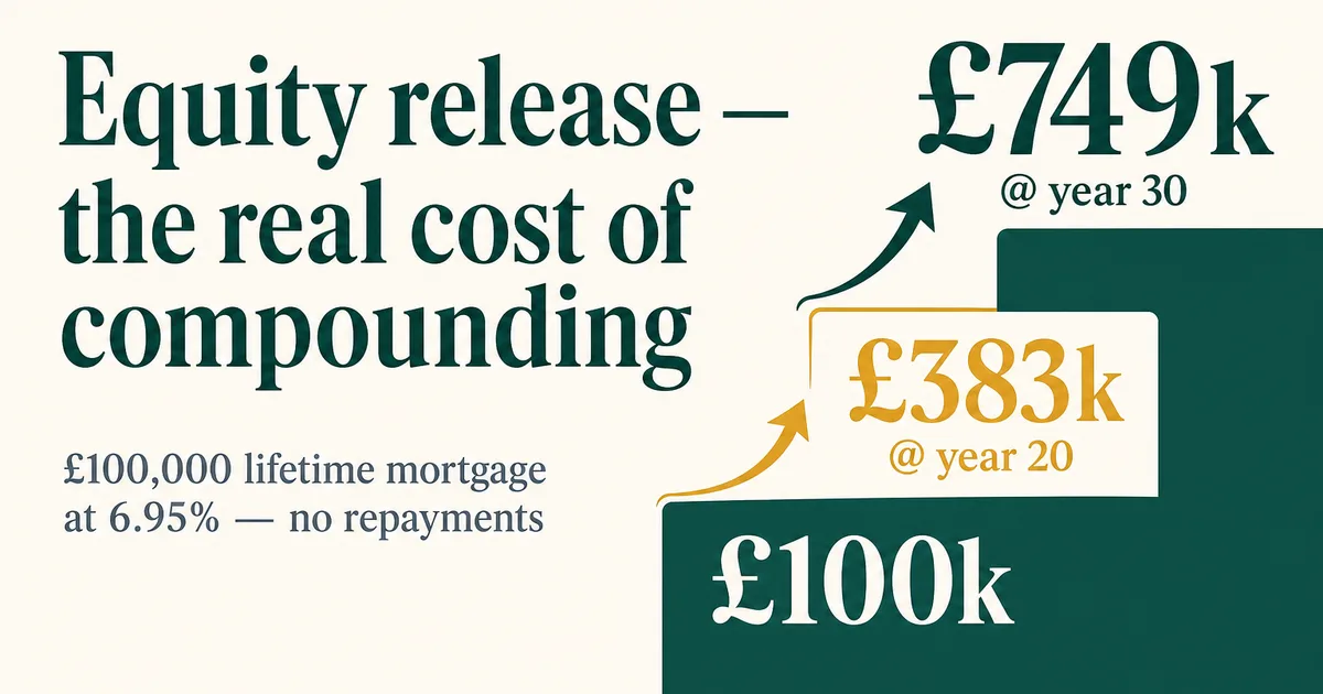 Equity release explained (2026): rates, risks, safeguards