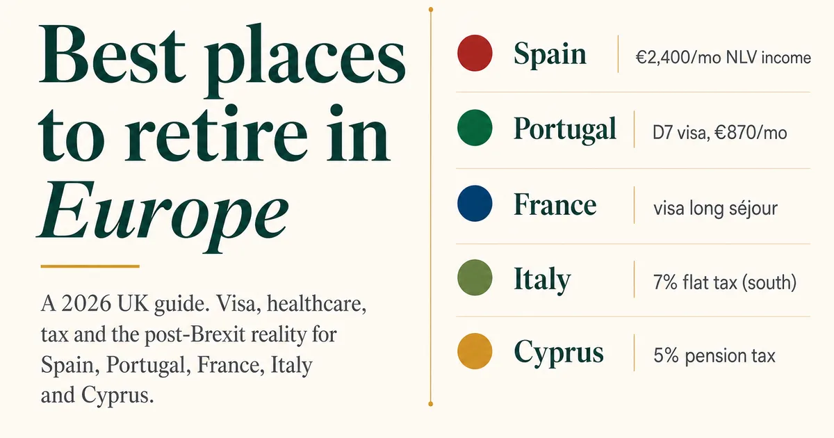 Best places to retire in Europe - a 2026 UK guide