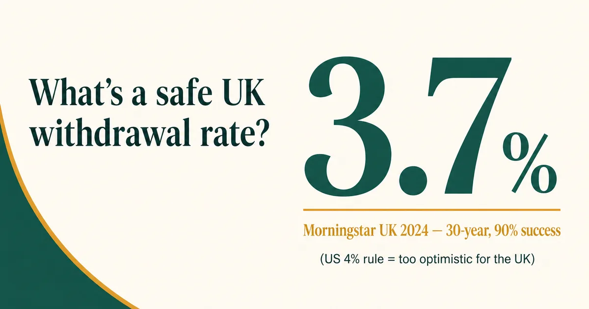 UK safe withdrawal rate 2026: is the 4% rule still safe?