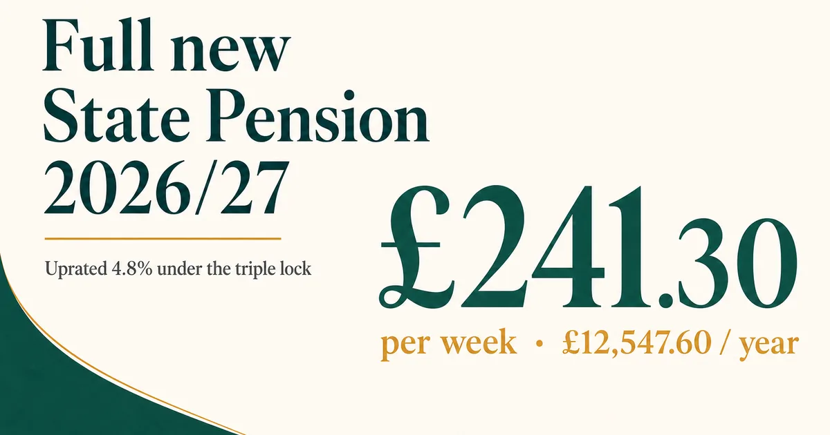 How much State Pension will I get in 2026/27?